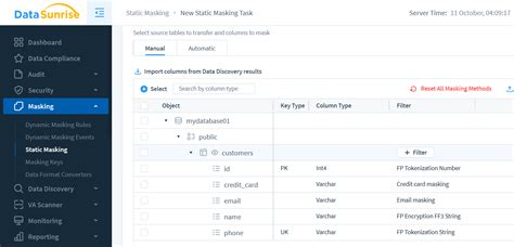 Static Data Masking Best Practices Strategies