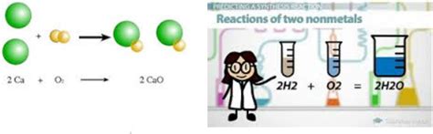 Composition Chemical Reaction Project