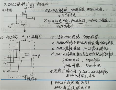 Hnu 电路电子学 作业第14讲（2021级） 逻辑运算与布尔代数 Csdn博客