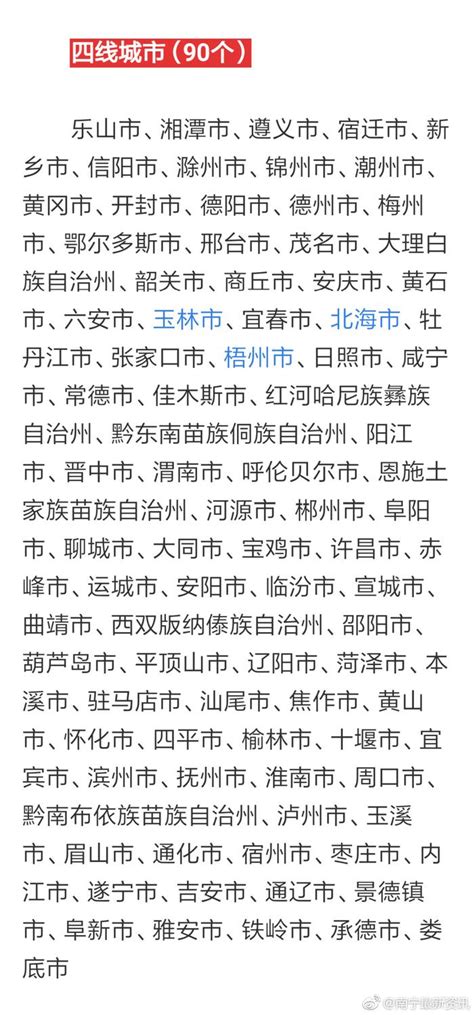最新城市分级排名出炉！南宁是二线城市，来看看你家乡是几线？ 围观 围观