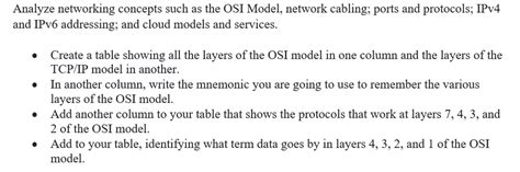 Solved Analyze Networking Concepts Such As The OSI Model Chegg
