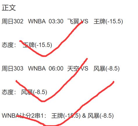8日波总：公推8天连红！私房菜单场连续2天大满贯4√4！wnba让分2串1全红2√2！ 天天盈球