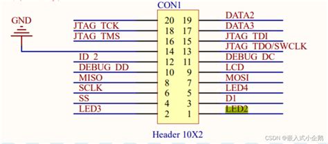 gpio（通用输入 输出端口） csdn博客