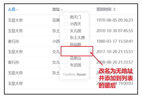 基于element Ui 实现具有筛选、排序和分页功能的表格element Plus El Table 排序 分页 Csdn博客