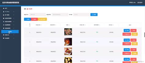 Springbootjavaphpnodepython北京市美食推荐管理系统【计算机毕设】 Csdn博客