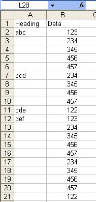 Fill In The Blanks In Microsoft Excel Office Articles