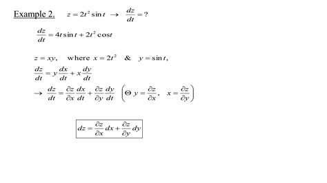 partial differentiation ppt ppt