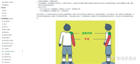 足球竞赛规则2023 2024在线版发布 知乎