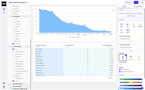 Analytics Datainsights Businessintelligence Appianai Appian Mohammed Ashfaq