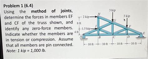 Solved Problem 1 6 4 Using The Method Of Joints Deter