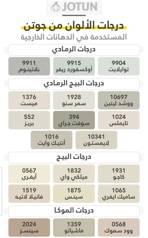 درجات الألوان من جوتن المستخدمة في الدهانات الداخلية والخارجية