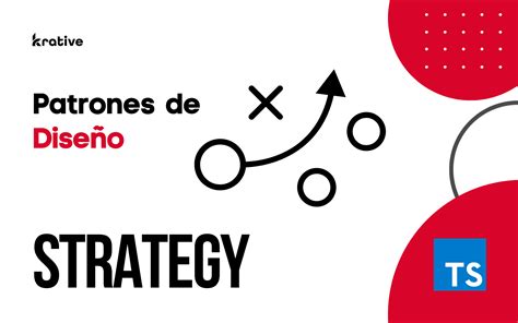 Patrones De Diseño Con Typescript Strategy