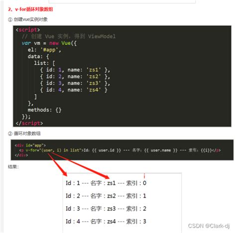 【vue】v For Csdn博客