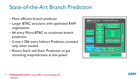 Arm Tech Day 2016 Introducing Cortex A73 Mali G71 And Cci 550 Pc