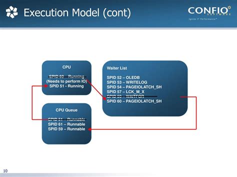 tuna helper proven process for sql tuning janis griffin senior dba