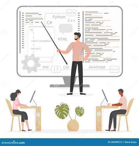 Programming Languages Learning Software Coding It Stock Vector Illustration Of Programmer
