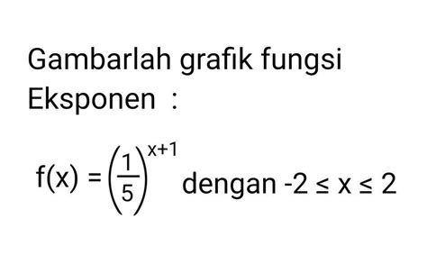 Gambarlah Grafik Fungsi Eksponen Berikut Ini