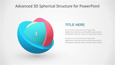 3D模型分段核心PowerPoint模板 - 木鱼查询