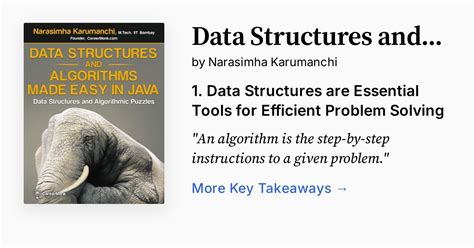 Data Structures And Algorithms Made Easy In Java Summary Quotes Faq