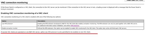 vnc connection monitoring ask questions bandr community