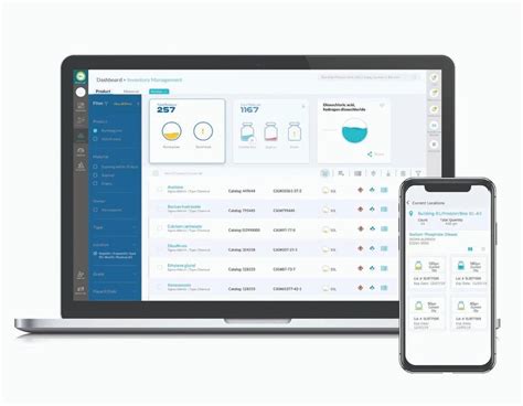 Laboratory Information Management Software Free Demo Available At Best