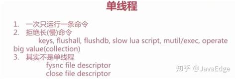 Redis五大数据结构详解redisdb Schema Csdn博客