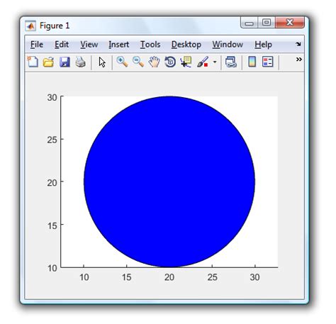 Plot Filled Semicircle In Matlab Stack Overflow