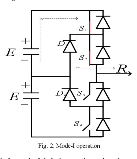Figure 2 From Grid Connected 3l Npc Inverter With Pi Controller Based