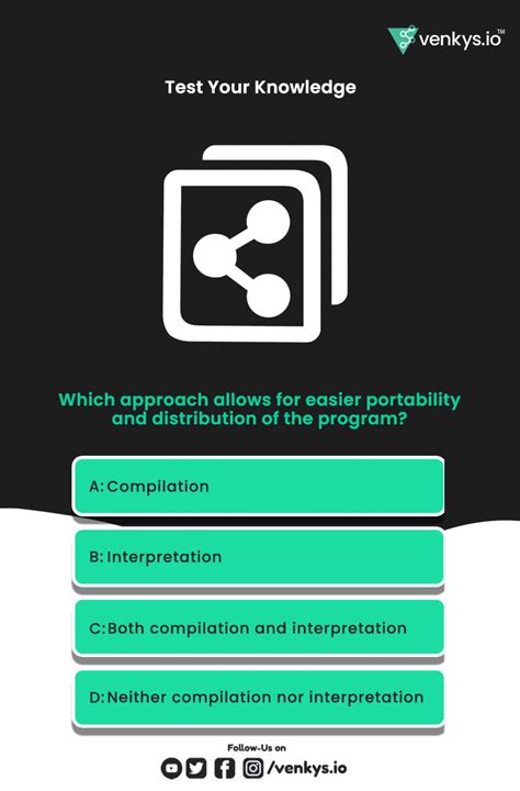 On Linkedin Programmingbasics Programminglife