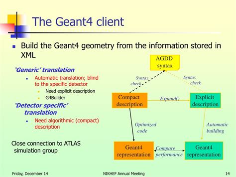 Ppt Atlas Software Developments Powerpoint Presentation Free