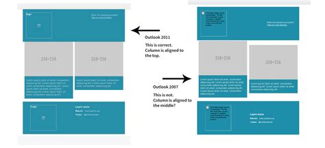 html css twocolumn layout positioning alignment stack styles pane