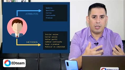 ¿qué es la programación orientada a objetos poo edteam