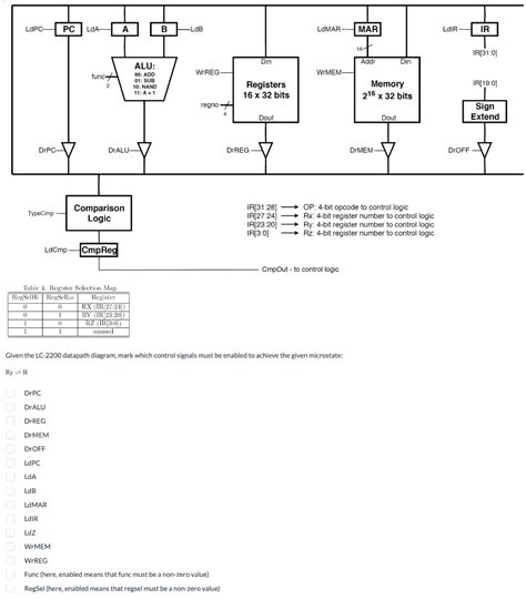 Solved Cmpout To Control Logic Tohlo A Rocricter