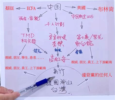美國務卿布林肯祝賀中國國慶 討好小粉紅 Mobile01