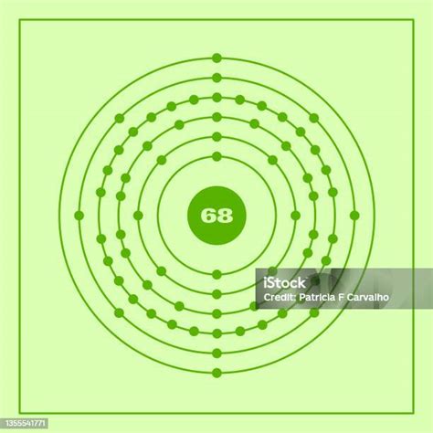 Erbium Atom Stock Illustration Download Image Now Atom Balance