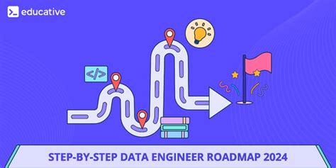 step by step data engineer roadmap 2024