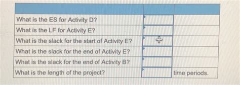 EX Algo Given The Following Information Chegg Com