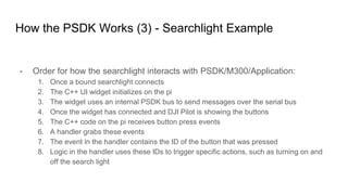 DJI Payload SDK PPTX