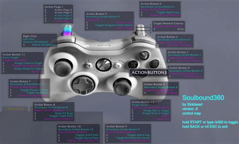 Gamepad Z Axis Rotation At Josephine Blumberg Blog