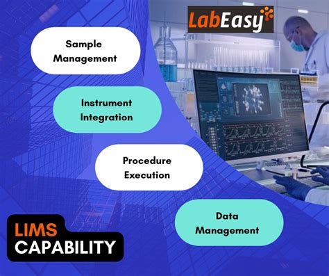 lab easy on linkedin lims labsoftware laboratorymanagement