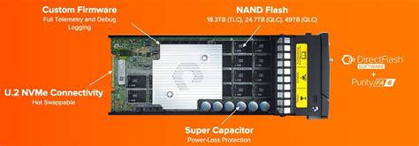 Pure Storage Flash Module Mit 300 Tb Sind Für 2026 Geplant Computerbase