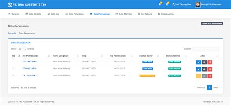 sistem informasi pemesanan tabung gas oxigen dengan php dan mysql