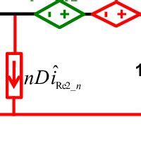 Control To Output Voltage Comparison Between Constant On Time Voltage Download Scientific