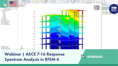 Webinar Asce 7 16 Response Spectrum Analysis In Rfem 6 Usa Thu
