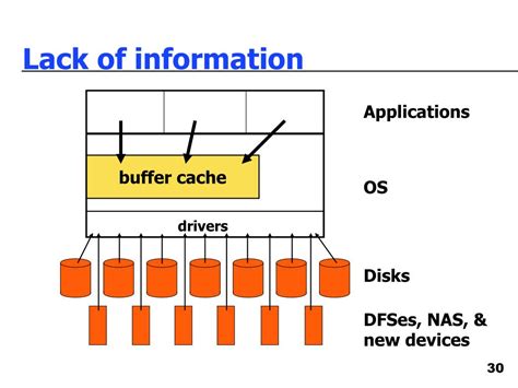 ppt storage aware caching revisiting caching for heterogeneous