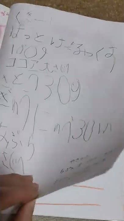 昔の落書き帳開いてたら変なやついたΣﾟдﾟ； Youtube