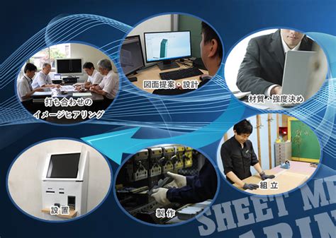板金筐体の設計製造板金筐体の設計製作量産は明治32年創業の株式会社佐川へ