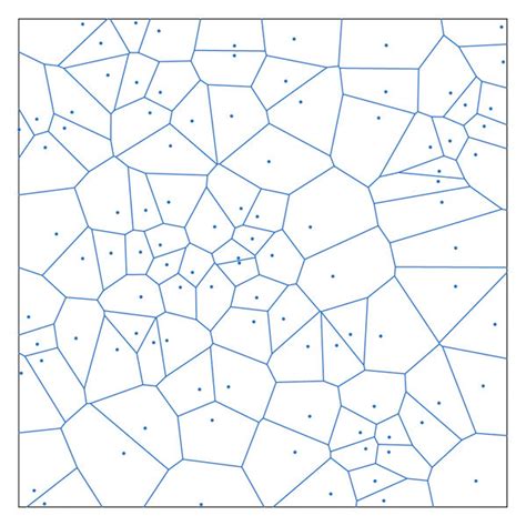 First Group Simulation Experiment Diagram A Initial Node Deployment