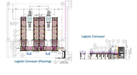 Myo Zay Lin On Linkedin Conveyorsolutions Efficiencyenhanced