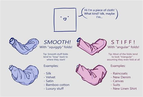 Silversora On X Art Tutorials Drawing Drawing Reference Drawing Tutorial